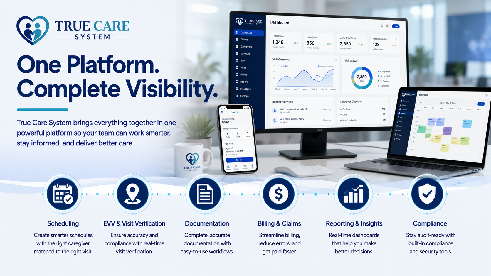 Why True Care System | True Care System